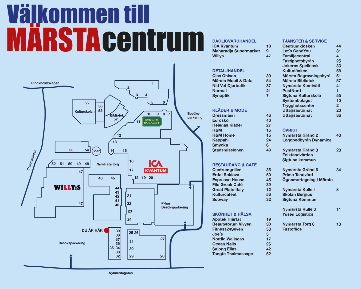 Märsta Centrum – Shopping, butiker & service